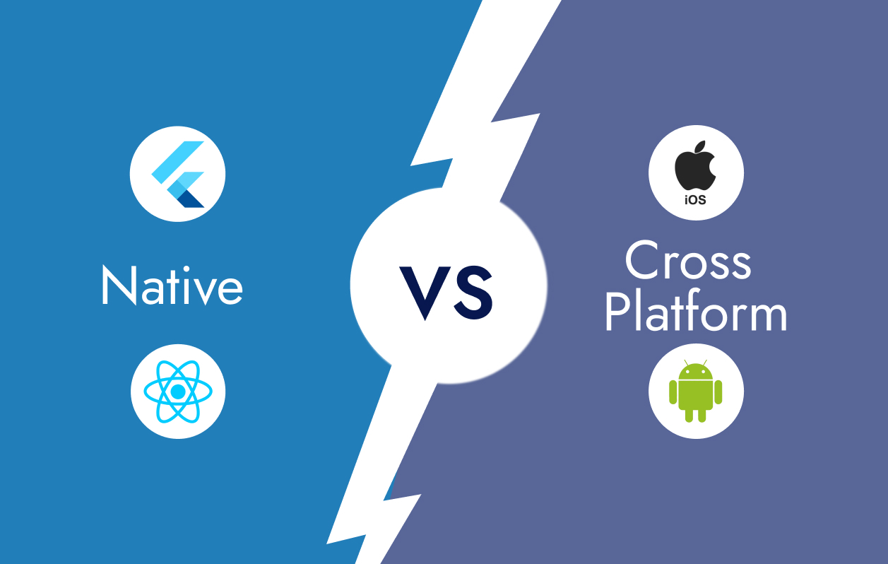 Flutter vs React Native vs Native: Which One Should You Pick?